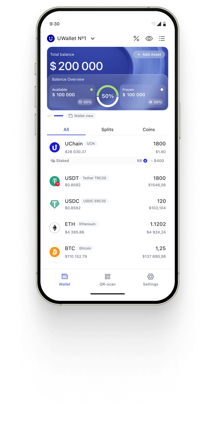 UWALLET